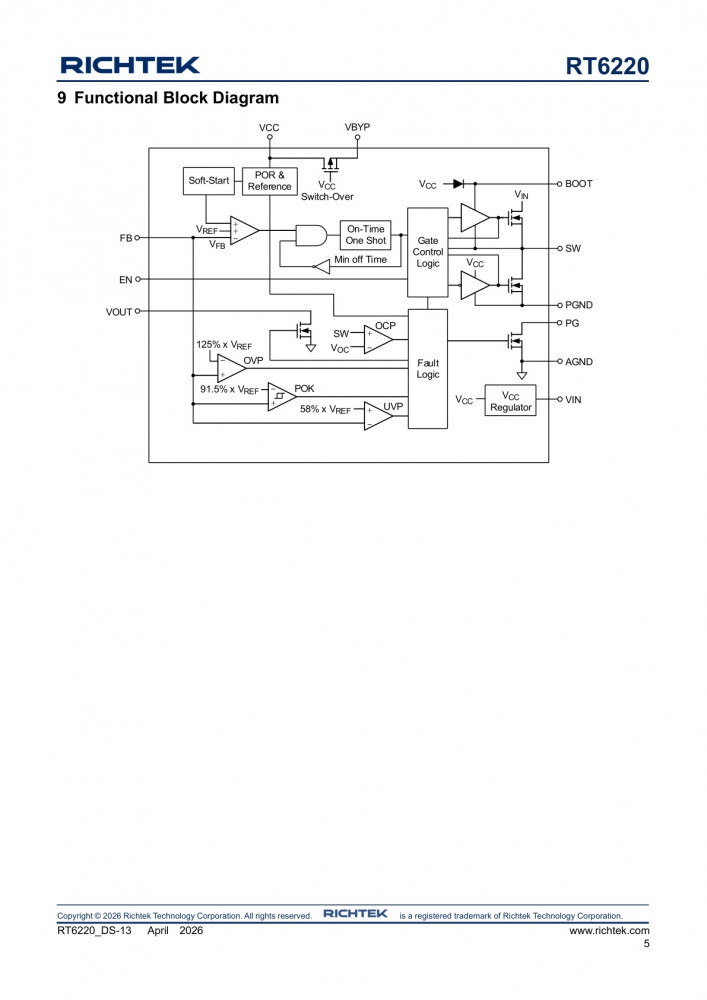 RT6220 datasheet page 5