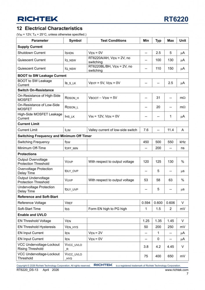 RT6220 datasheet page 7