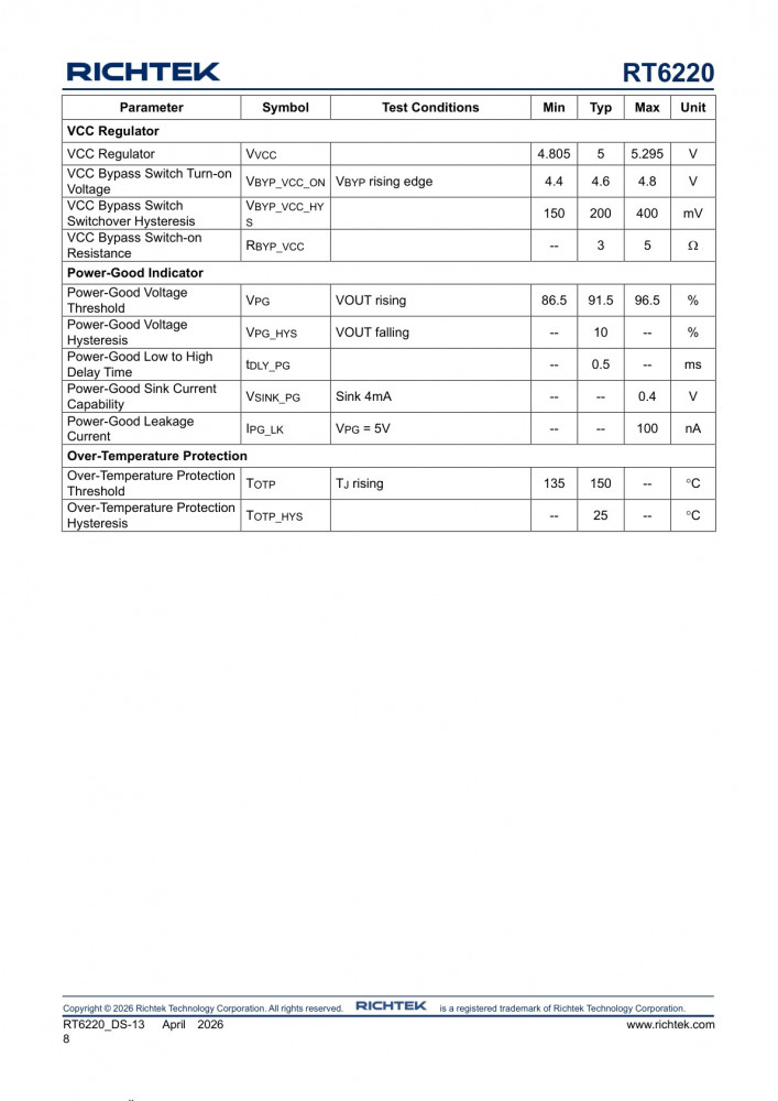 RT6220 datasheet page 8