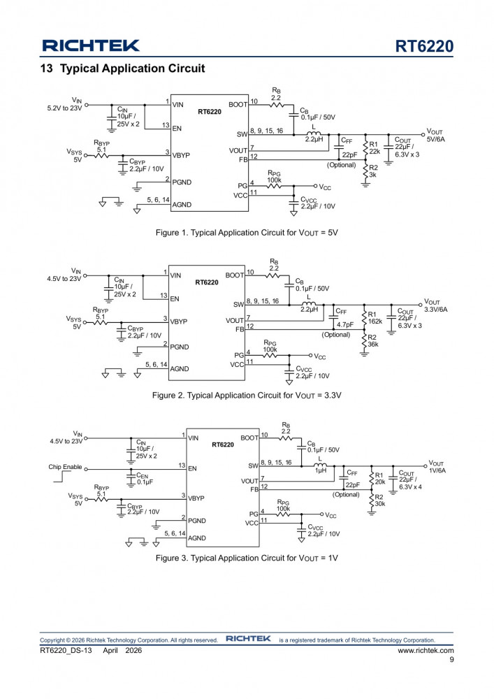 RT6220 datasheet page 9