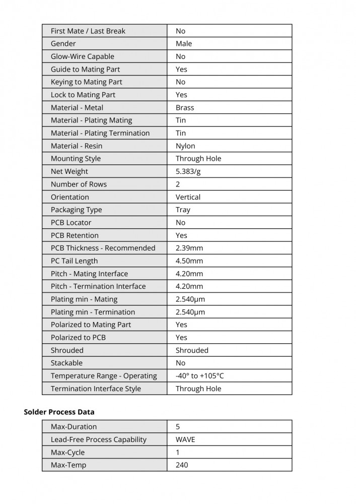 440680048 technical document page 3