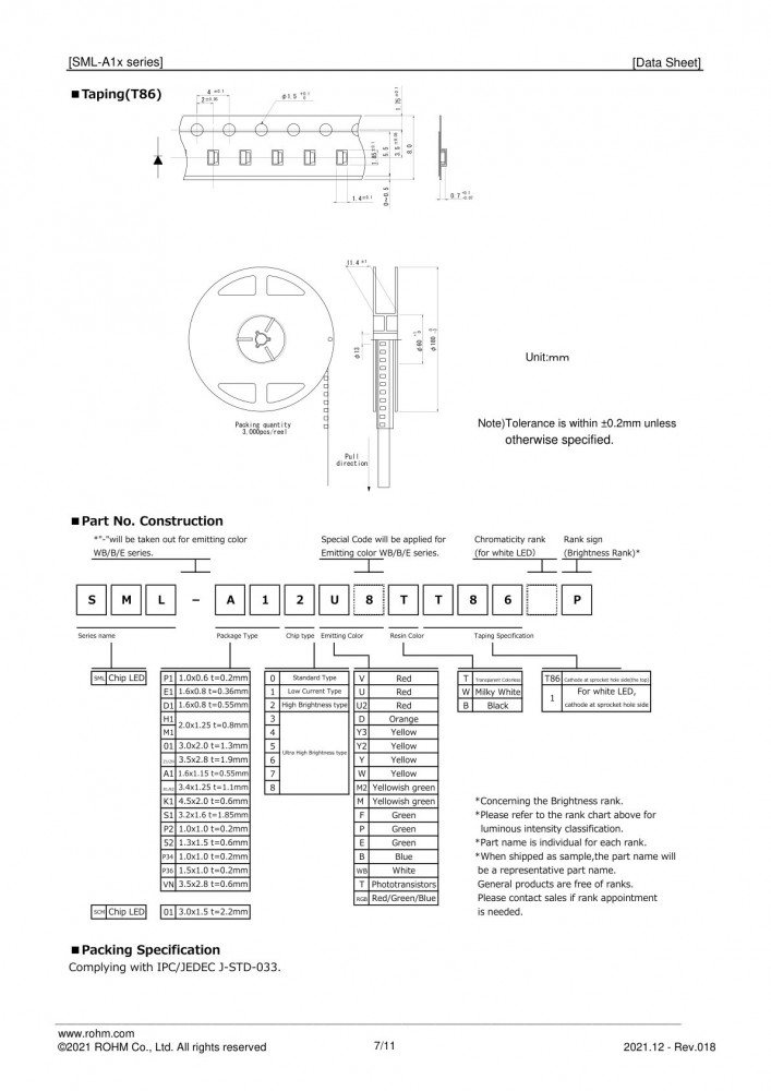 ROHM SML-A12V8TT86 datasheet page 7