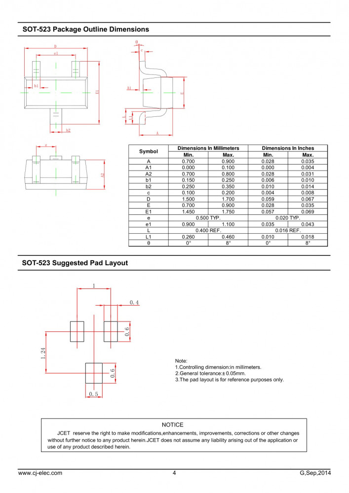 2N7002T datasheet page 4