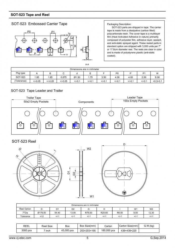 2N7002T datasheet page 5