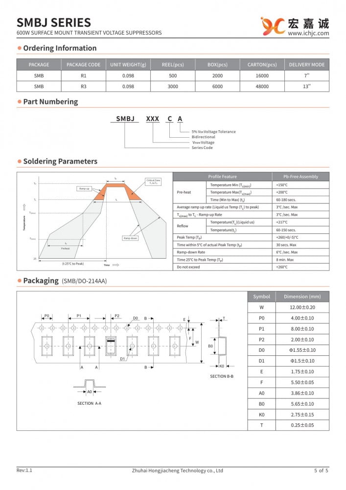 R+O SMBJ series datasheet page 5