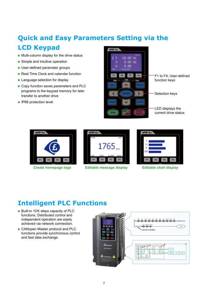 DELTA C2000 documentation page 8