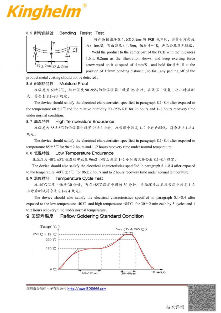 KH-5220-A56 datasheet page 10
