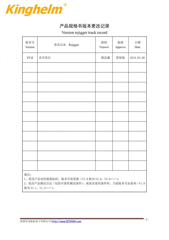 KH-5220-A56 datasheet page 3