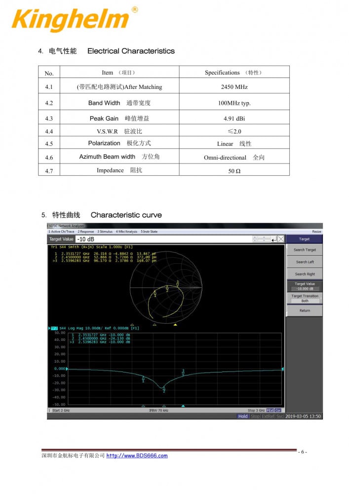 KH-5220-A56 datasheet page 6