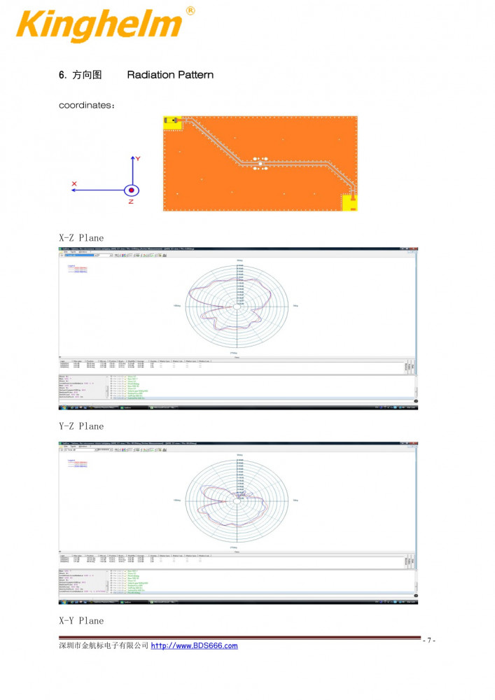 KH-5220-A56 datasheet page 7