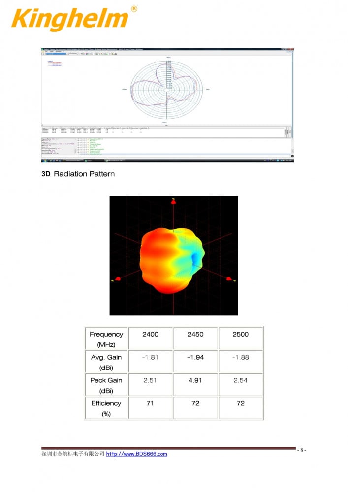 KH-5220-A56 datasheet page 8