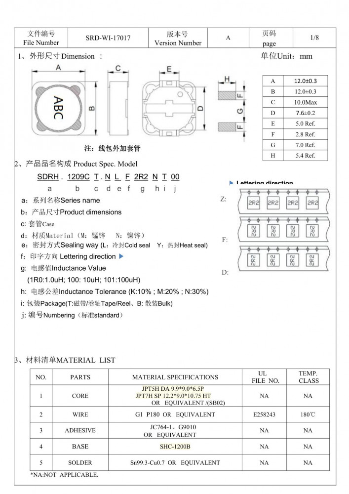 SOREDE specification page 3