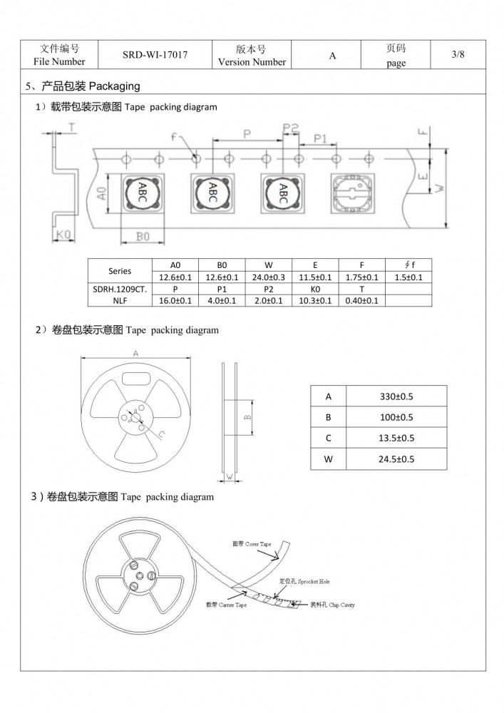 SOREDE specification page 5