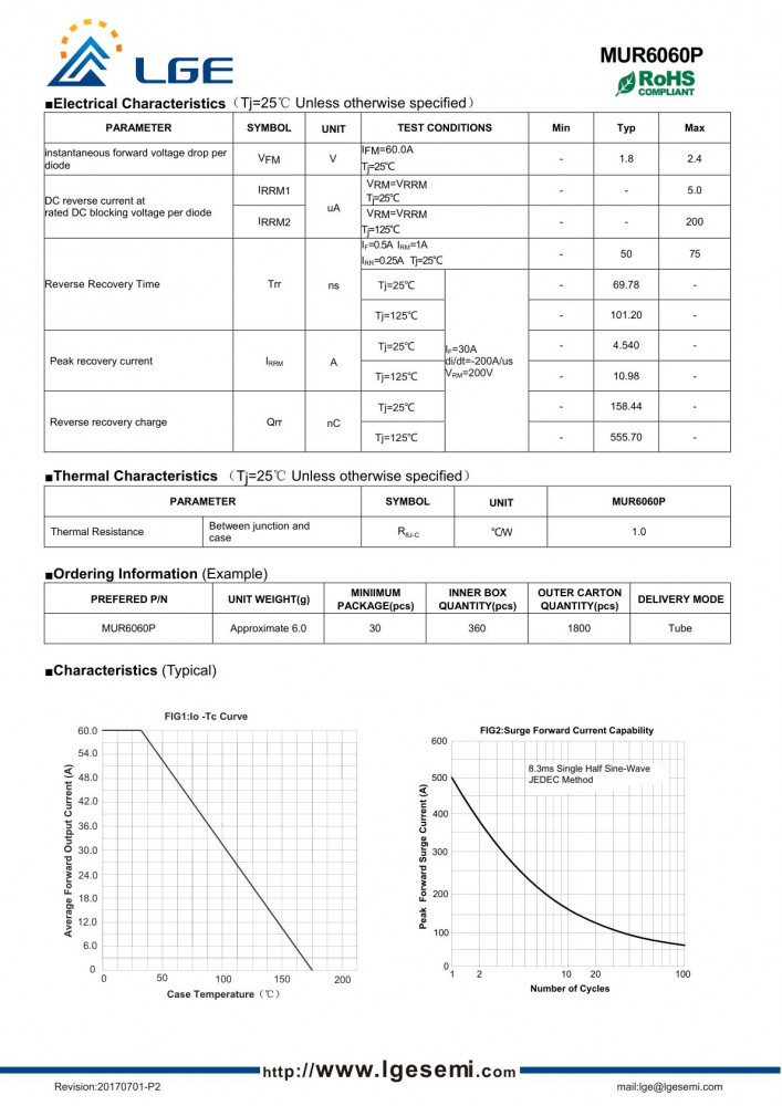 MUR6060P datasheet page 2