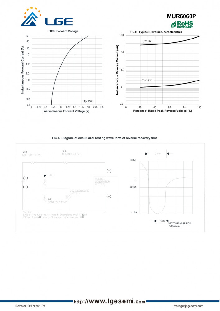 MUR6060P datasheet page 3