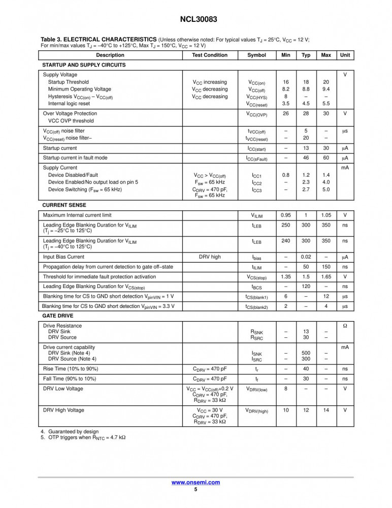 NCL30083 datasheet page 5