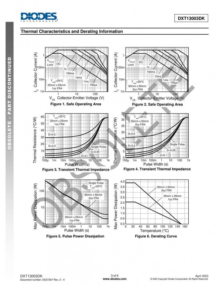 DXT13003DK-13 datasheet page 3