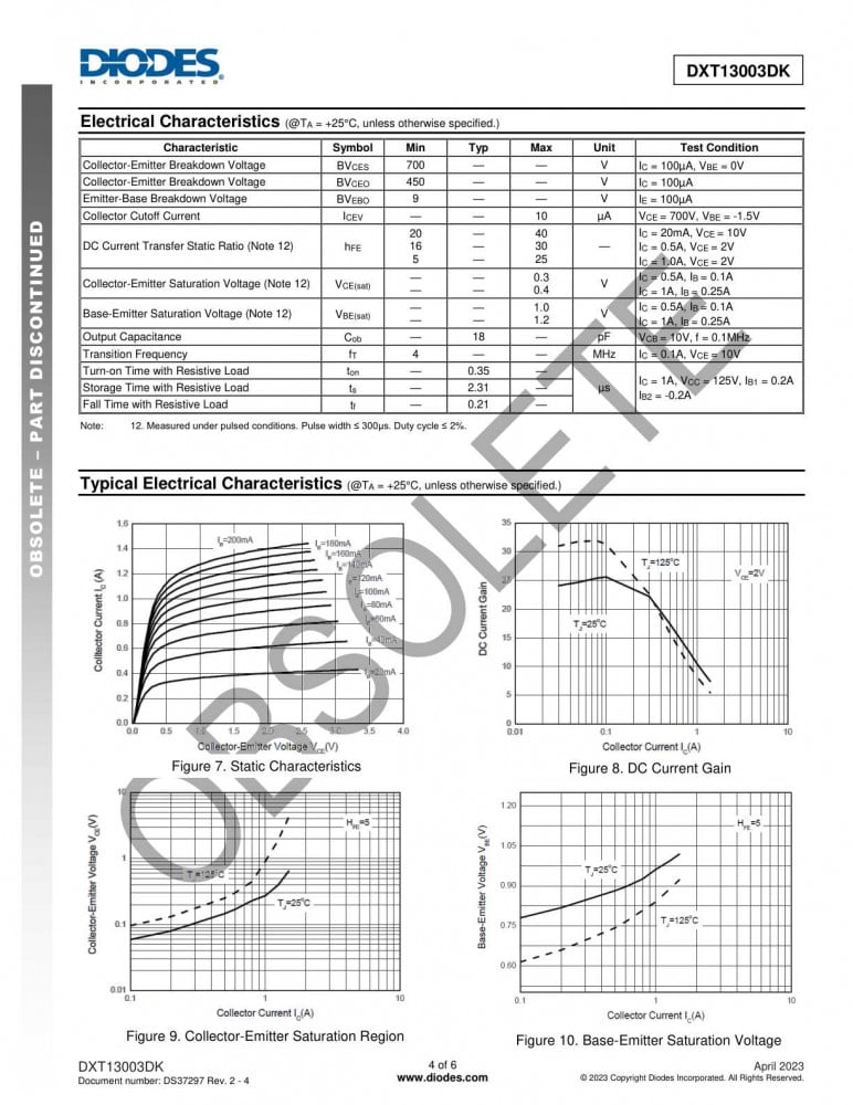 DXT13003DK-13 datasheet page 4