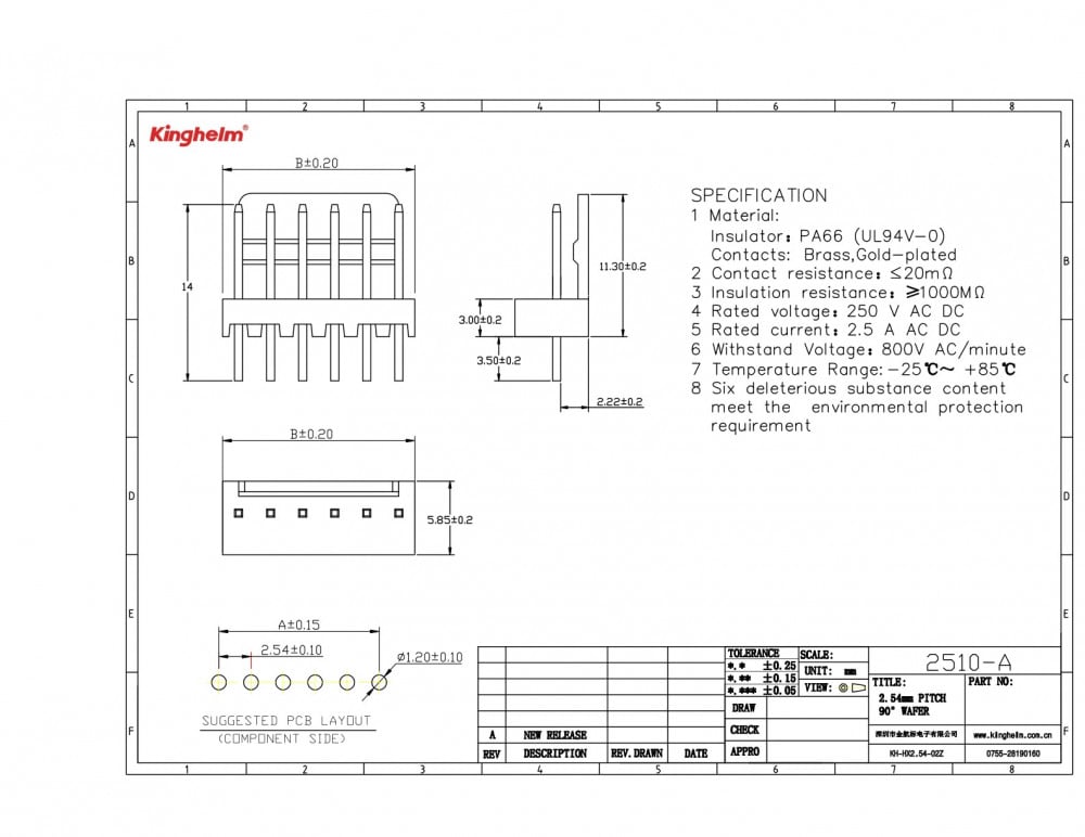 Kinghelm KH-HX2.54-02Z specification and PCB layout document
