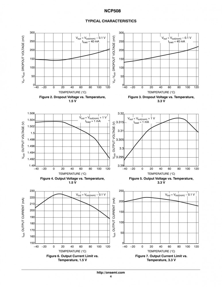 NCP508 technical document page 4