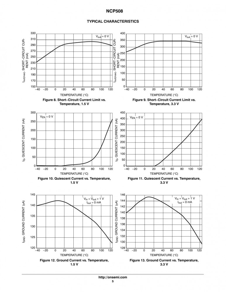 NCP508 technical document page 5