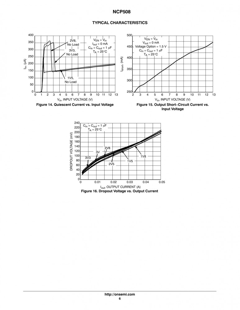 NCP508 technical document page 6