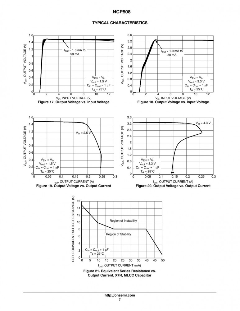 NCP508 technical document page 7