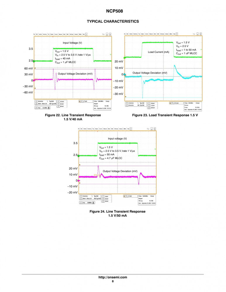 NCP508 technical document page 8
