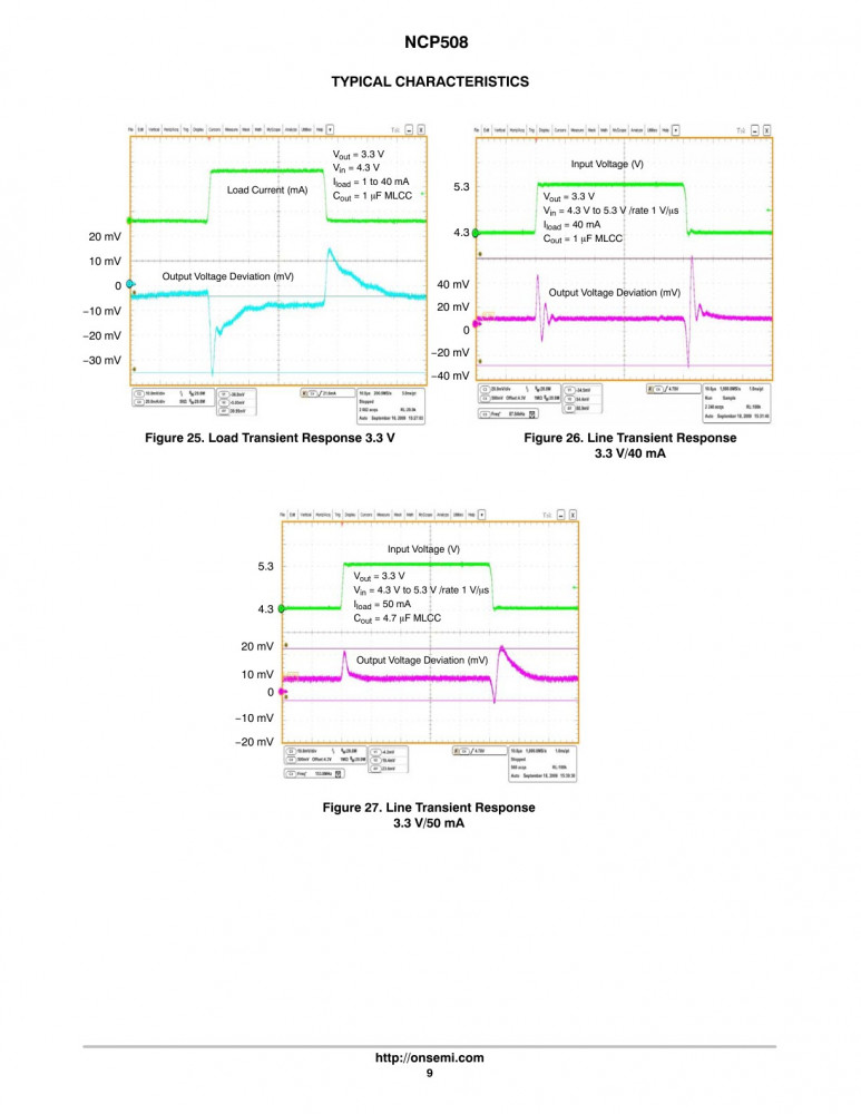 NCP508 technical document page 9