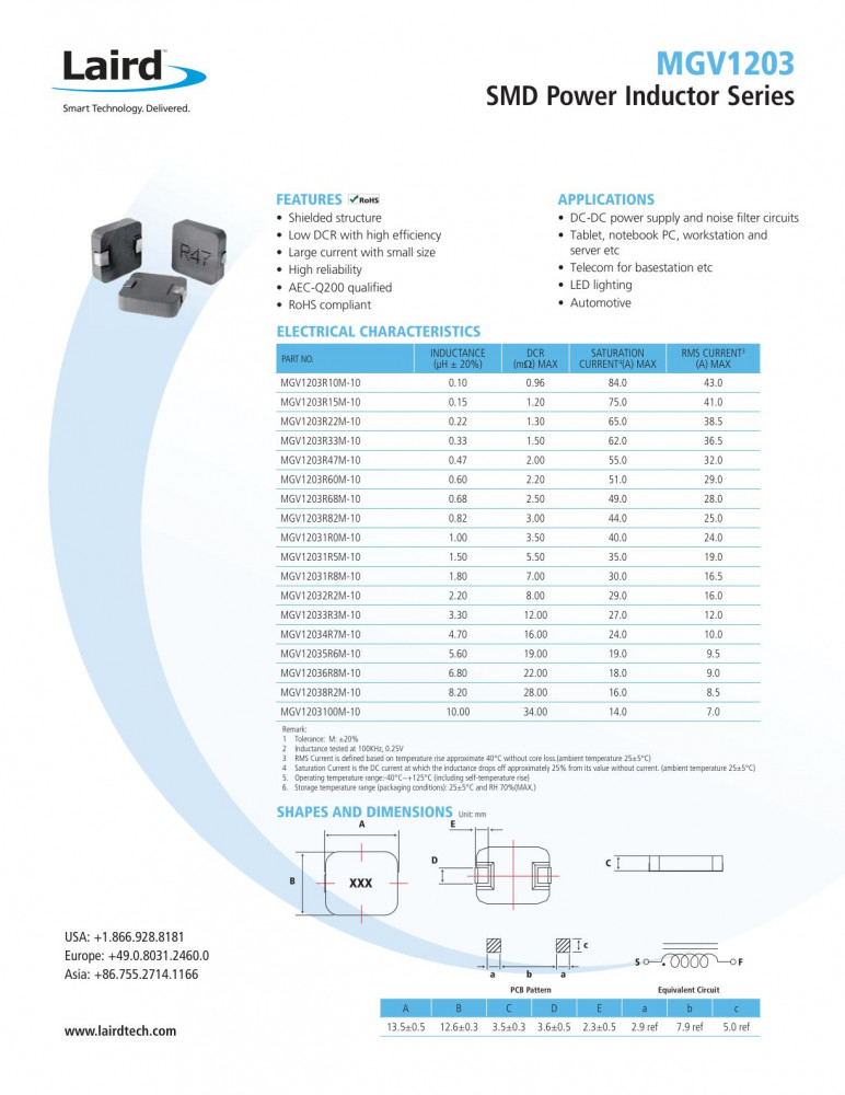 MGV1203 series datasheet page 1