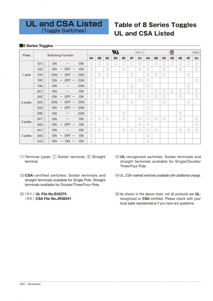 8 Series toggle switch document page 6