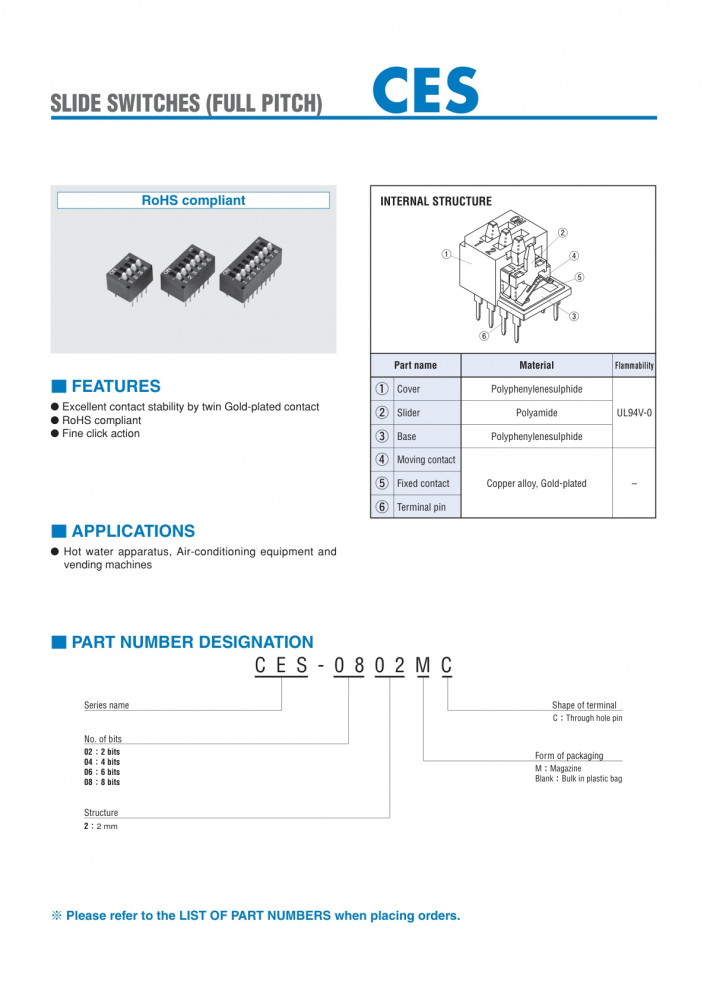 Nidec CES-0202MC datasheet page 1