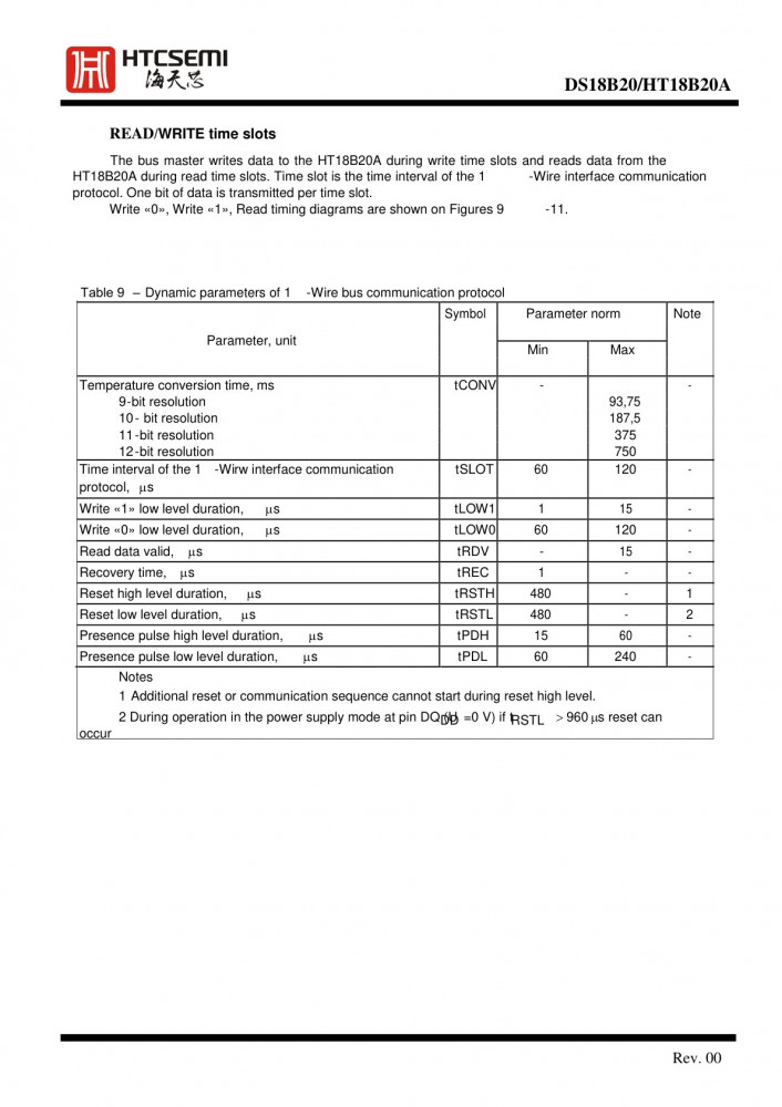 HT18B20ARTZ datasheet page 10
