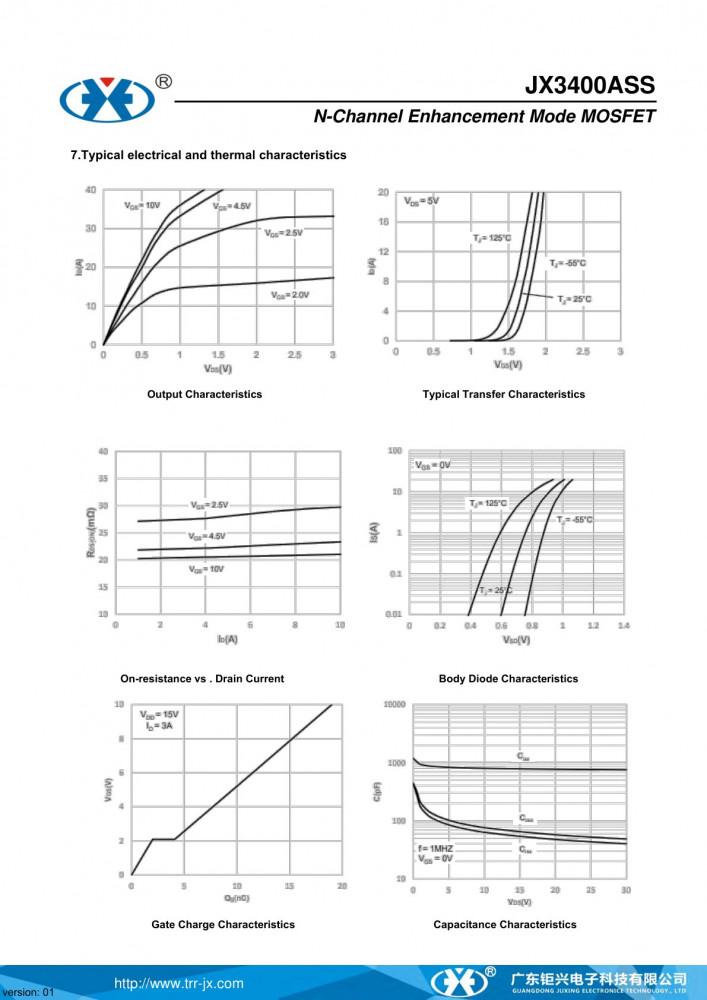 JX3400ASS datasheet page 3