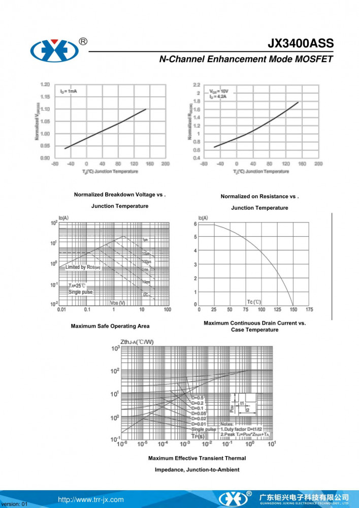 JX3400ASS datasheet page 4