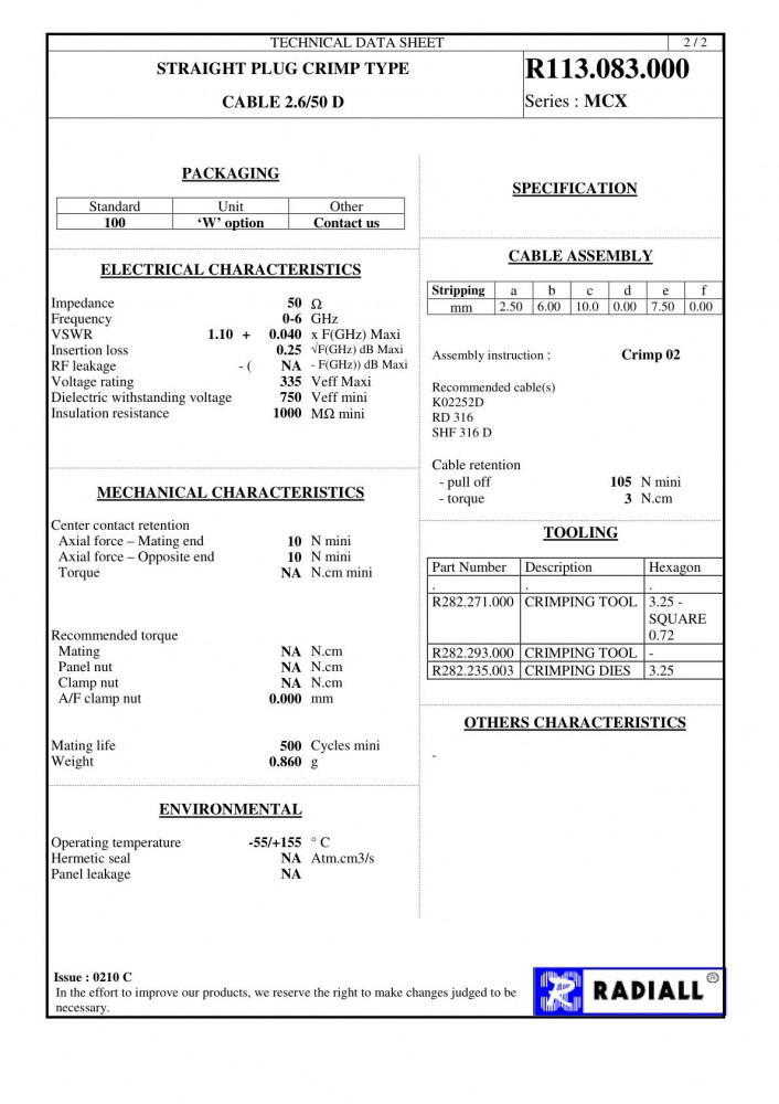 Radiall R113083000 technical datasheet page 2
