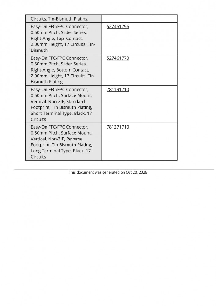 Molex 0.50 mm pitch FFC family specification, page 3