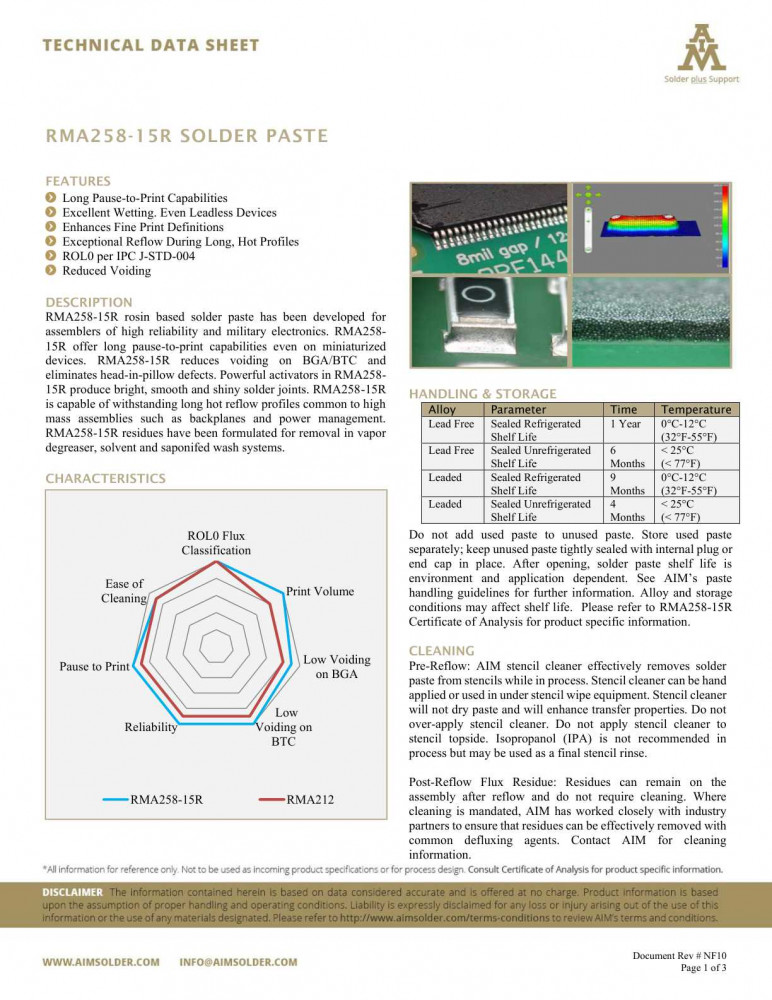 RMA258-15R technical document page 1