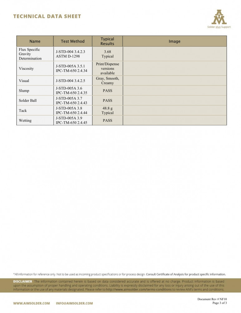 RMA258-15R technical document page 3