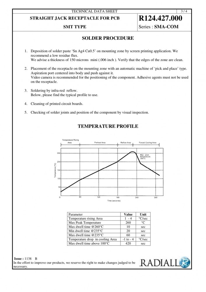 R124427000 technical document page 3