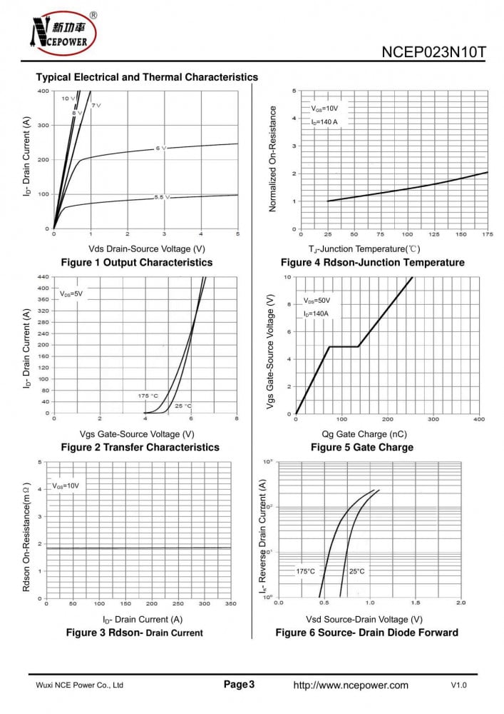 NCEP023N10T datasheet page 3
