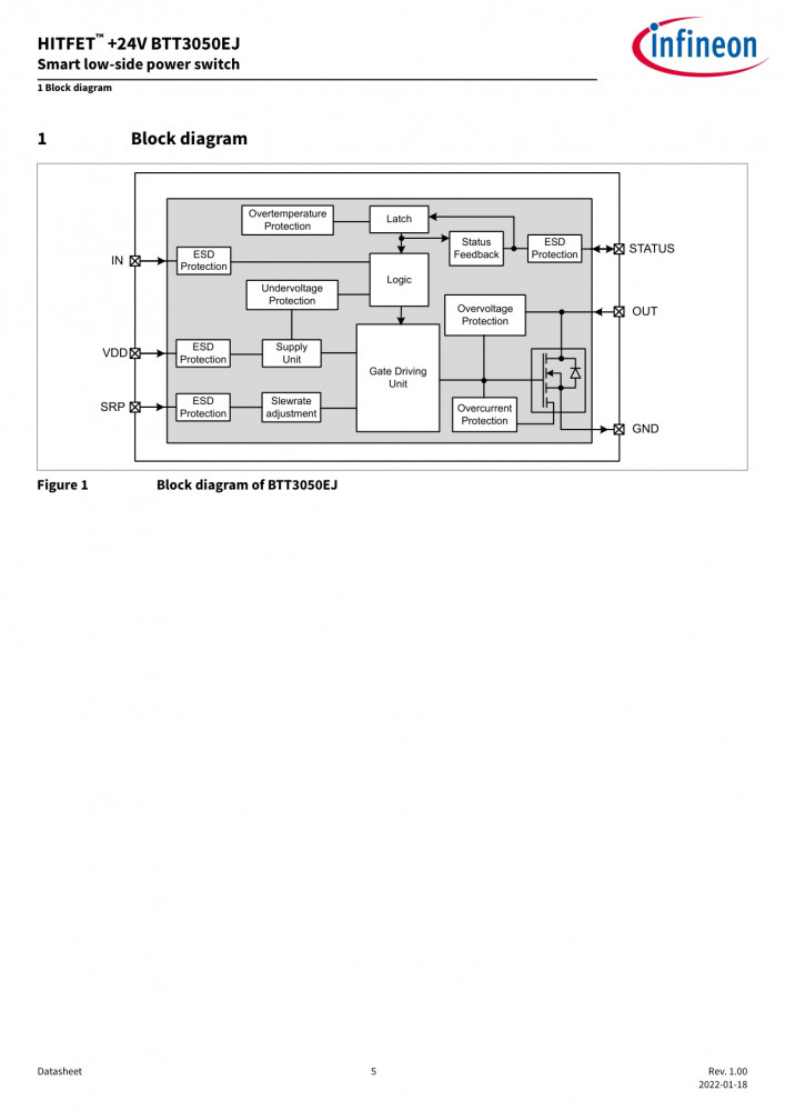 BTT3050EJ datasheet page 5