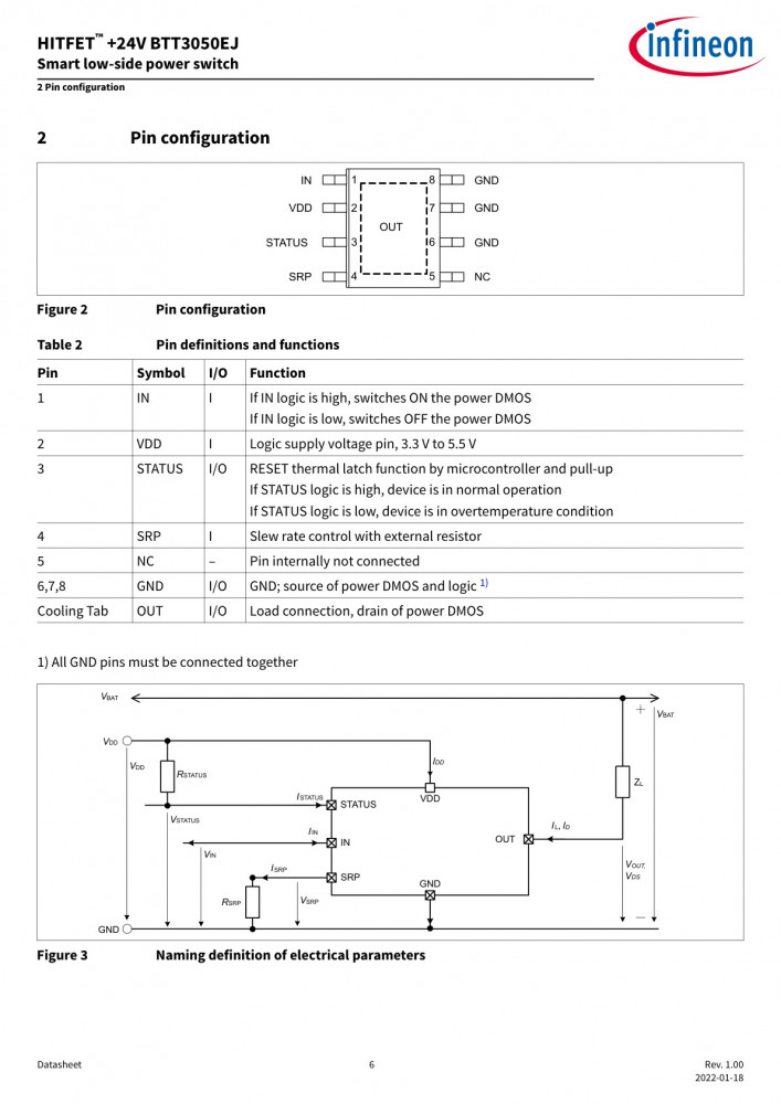 BTT3050EJ datasheet page 6