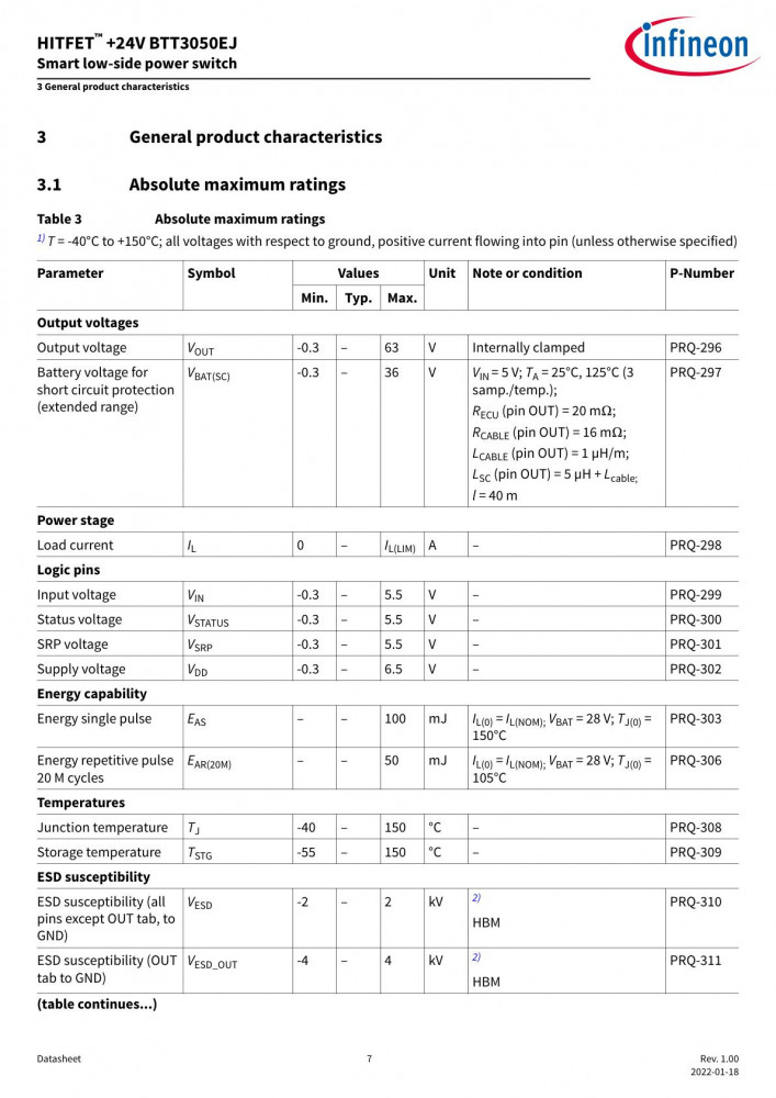 BTT3050EJ datasheet page 7