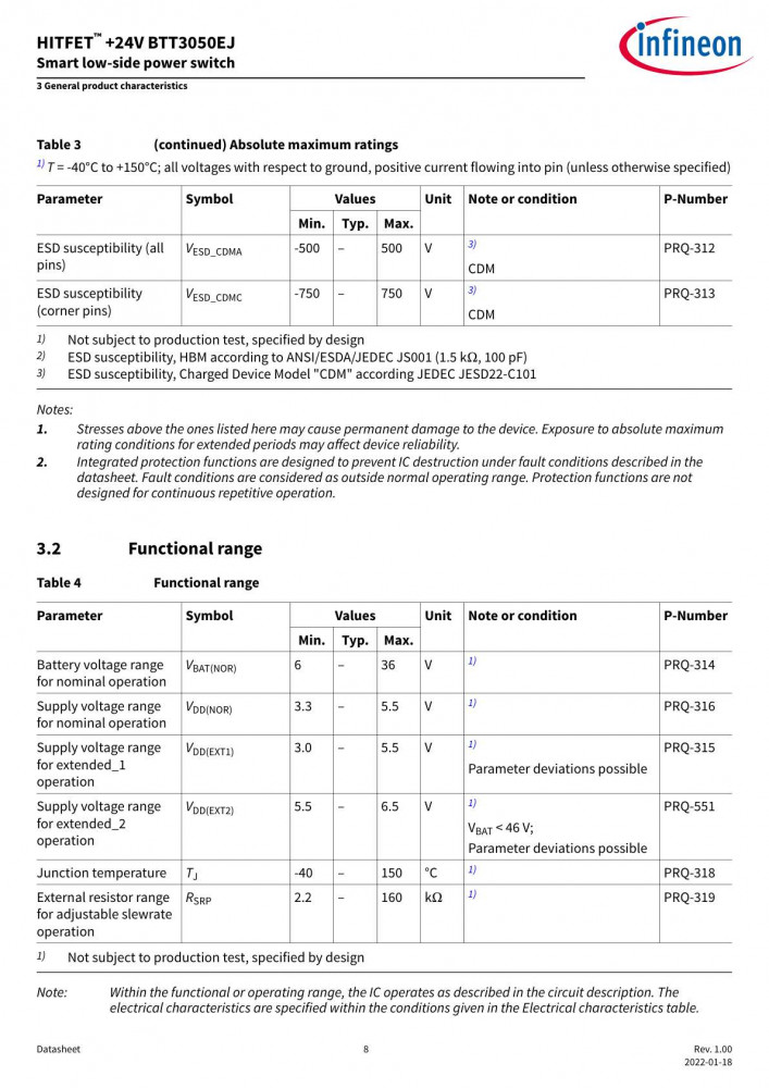 BTT3050EJ datasheet page 8