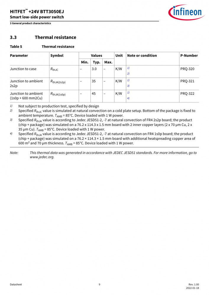 BTT3050EJ datasheet page 9