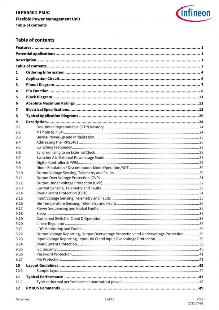 IRPS5401 datasheet page 2