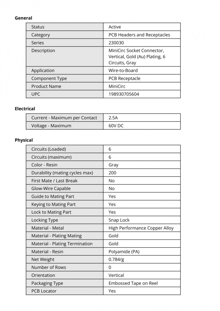 Product document page 2