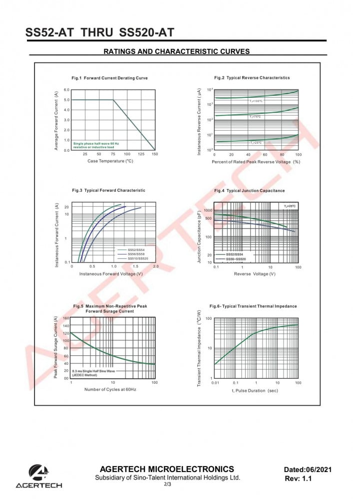SS510-AT datasheet page 2
