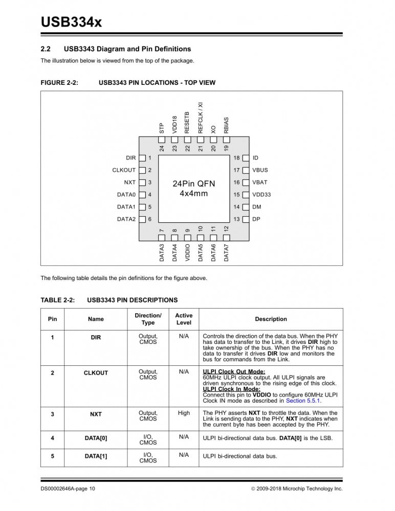EVB-USB3343 technical document page 10